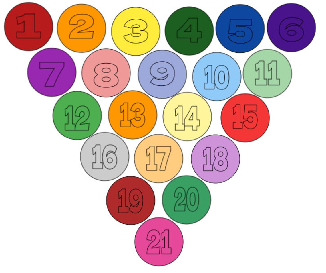 2 " Numbers for Classroom | Back to School | Vinyl Number Decals ...