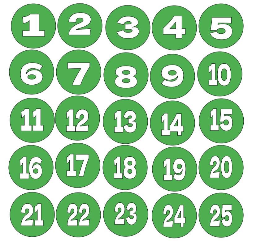 2 " Numbers for Classroom | Back to School | Vinyl Number Decals ...