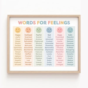 Words for My Feelings Poster Emotions Poster SEL Educational Poster ...