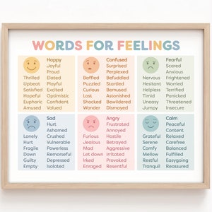 Calming Corner Posters Calm Corner Classroom Posters Feelings Chart ...