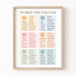 Feelings Poster Words for My Feelings Poster Feelings Chart Mental ...