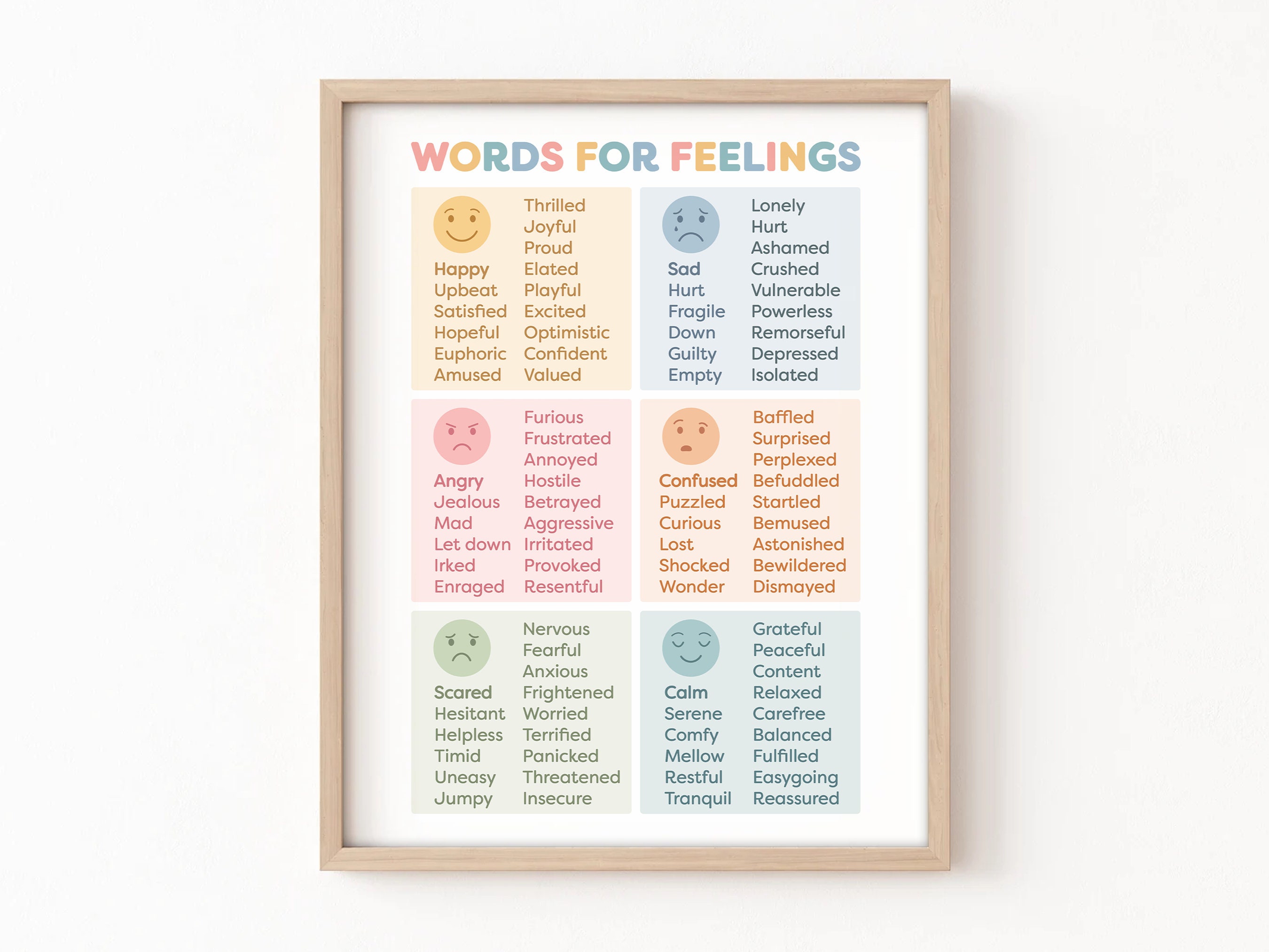 Feelings Poster Words for My Feelings Poster Feelings Chart Mental ...
