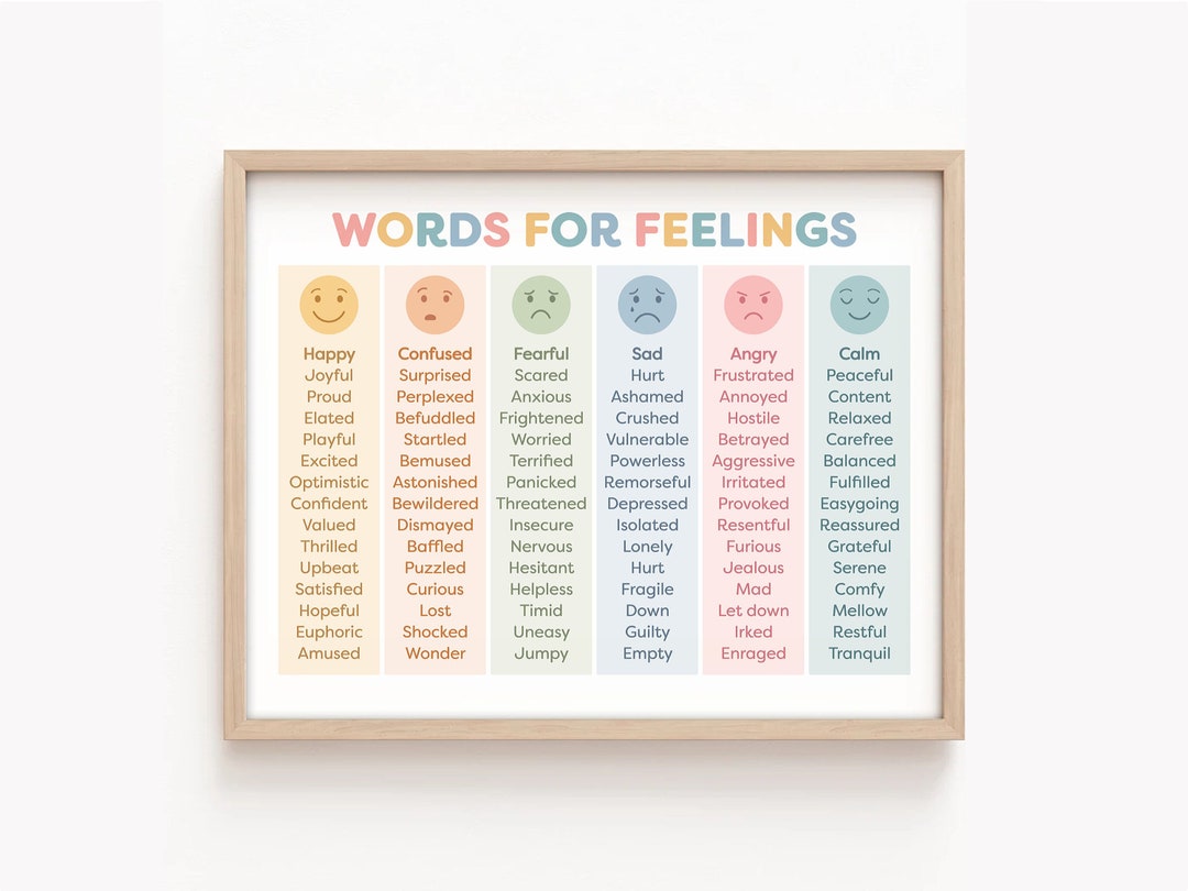 Words for My Feelings Poster Emotions Poster SEL Educational Poster ...