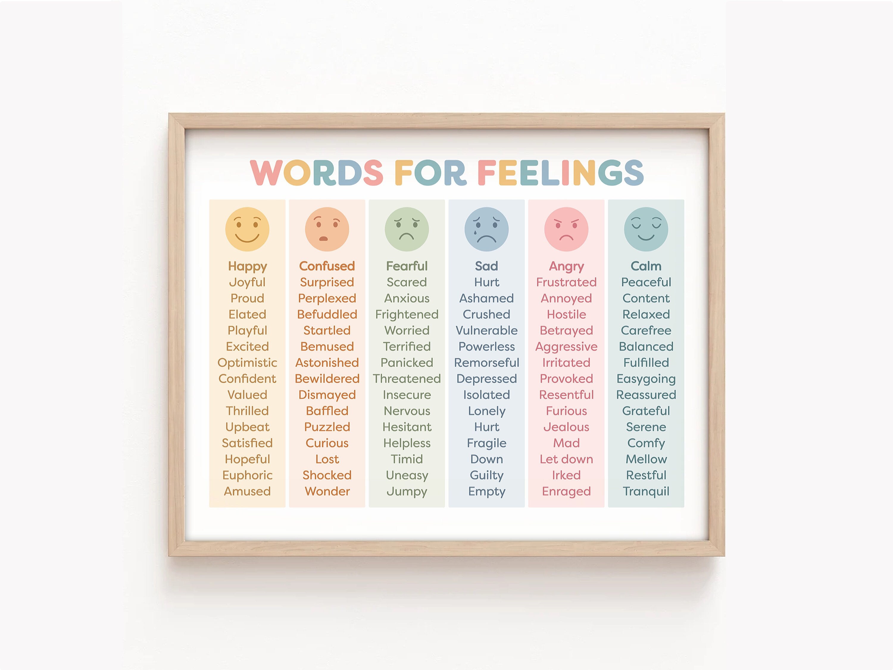 Words for My Feelings Poster Emotions Poster SEL Educational - Etsy ...