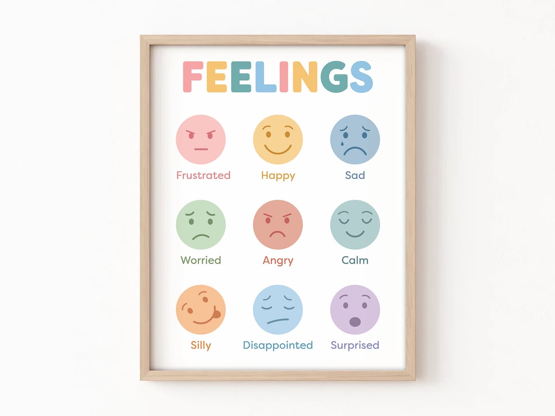 Coping Skills Poster Feelings Chart Set of 3 Calming Corner - Etsy