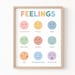 Coping Skills Poster Feelings Chart Set of 3 Calming Corner Posters ...