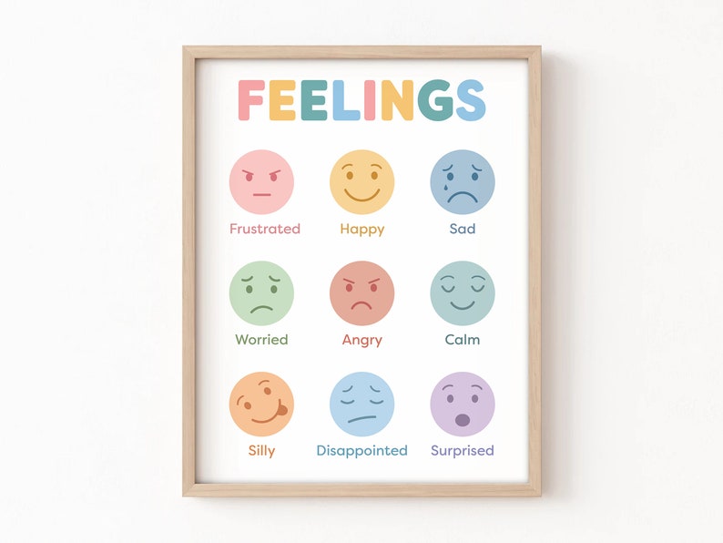 Coping Skills Poster Feelings Chart Set of 3 Calming Corner - Etsy