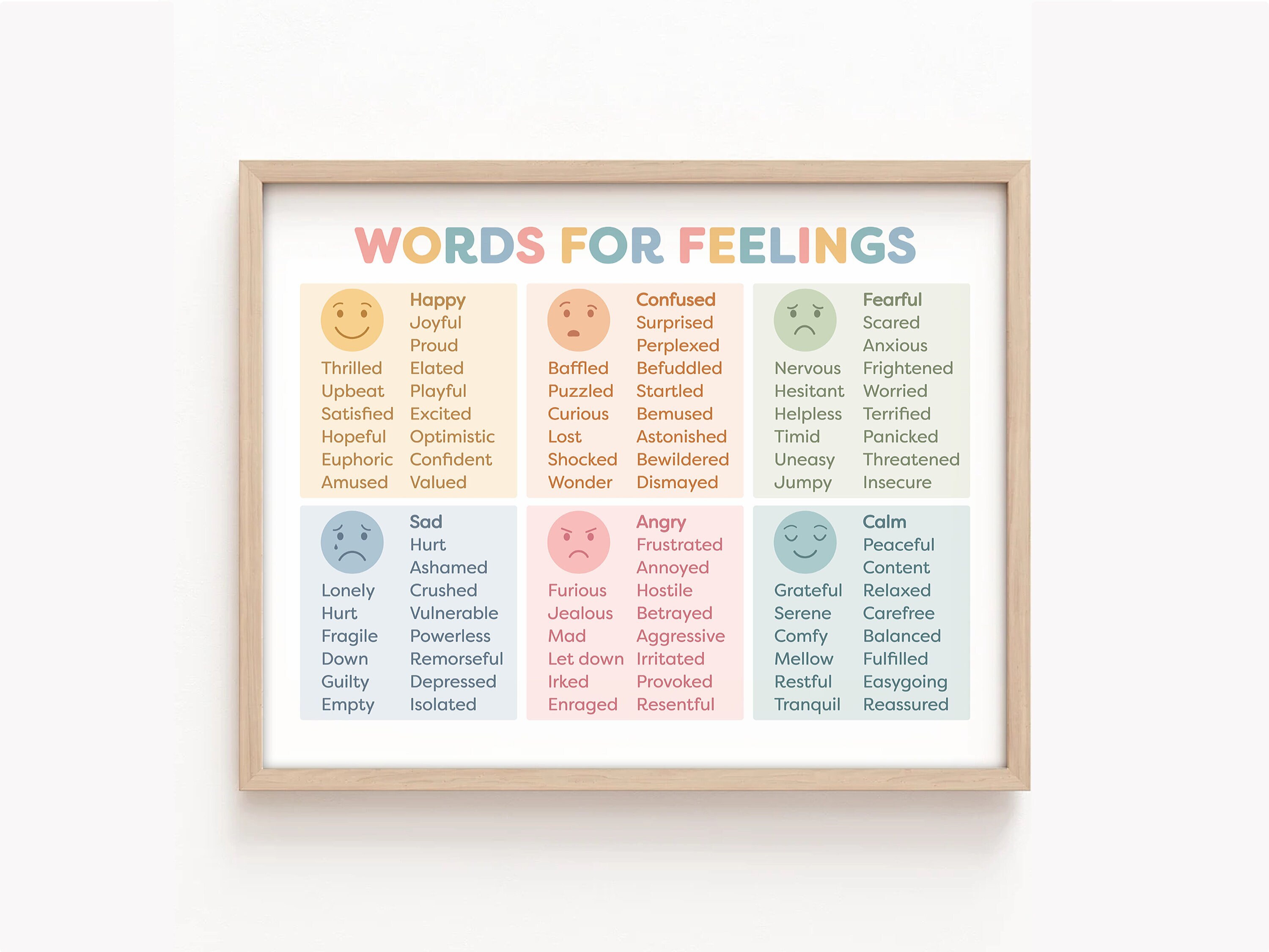 Words for My Feelings Poster Lets Talk About Feelings List Identify ...