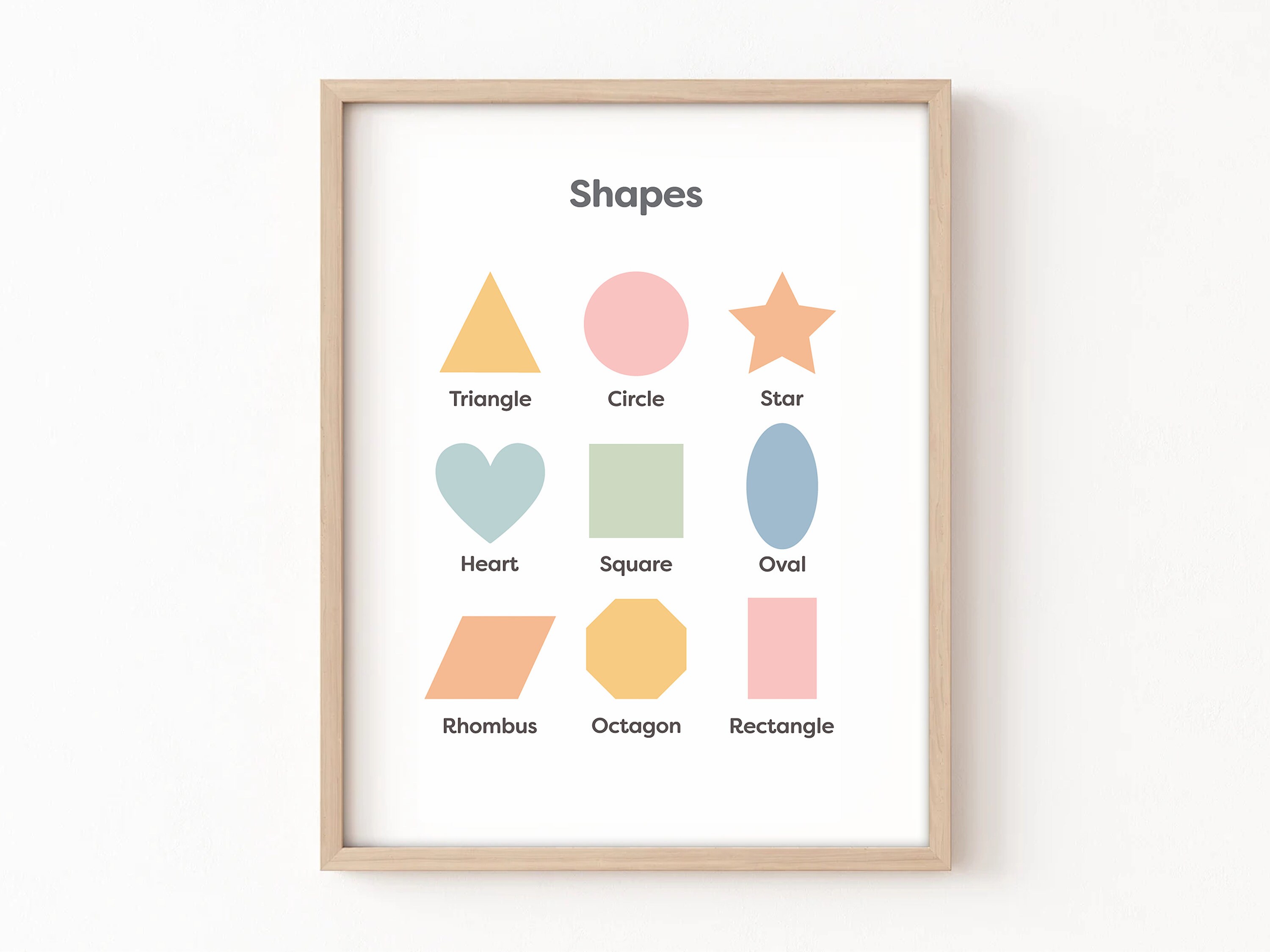 Educational Posters Playroom Printables Playroom Wall Decor - Etsy