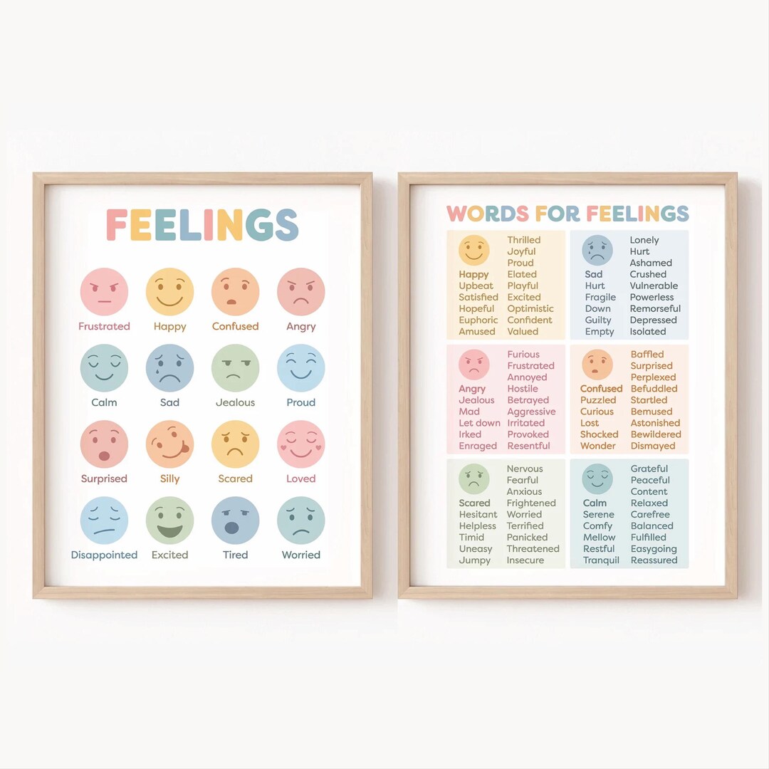 Feelings Poster Words for My Feelings Poster Feelings Chart Mental ...