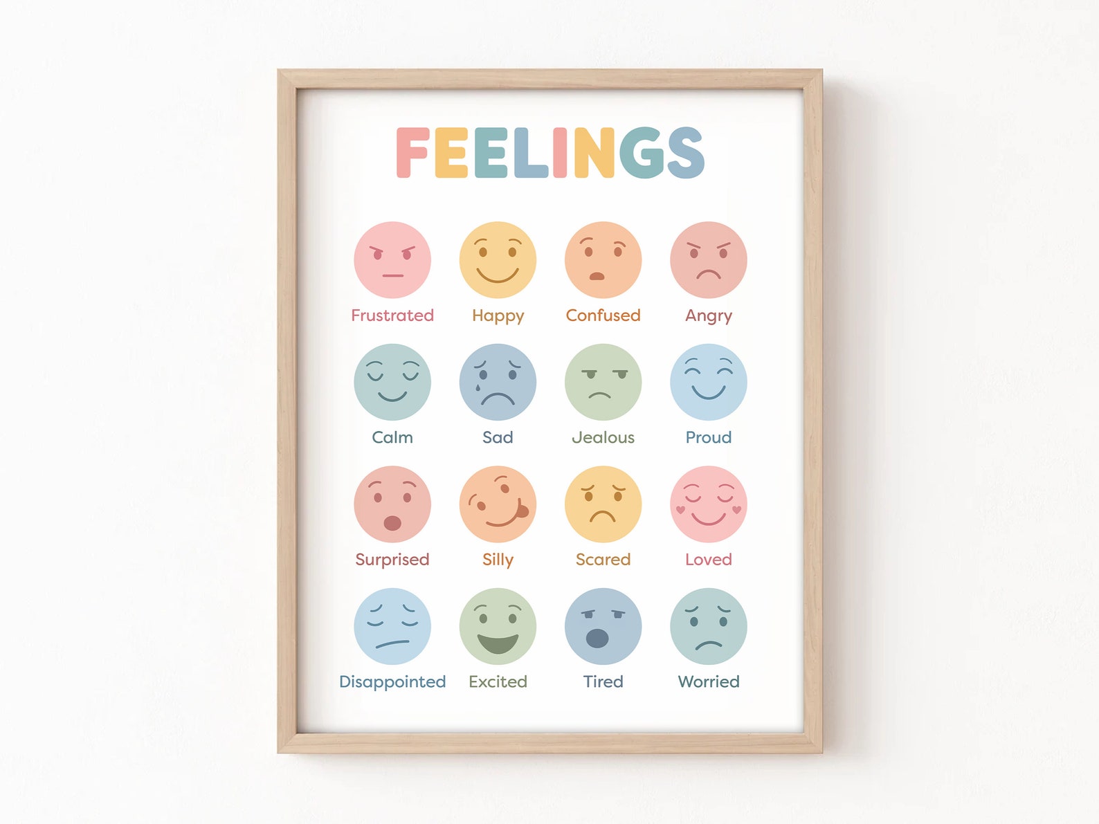Feelings Poster Words for My Feelings Poster Feelings Chart Mental ...