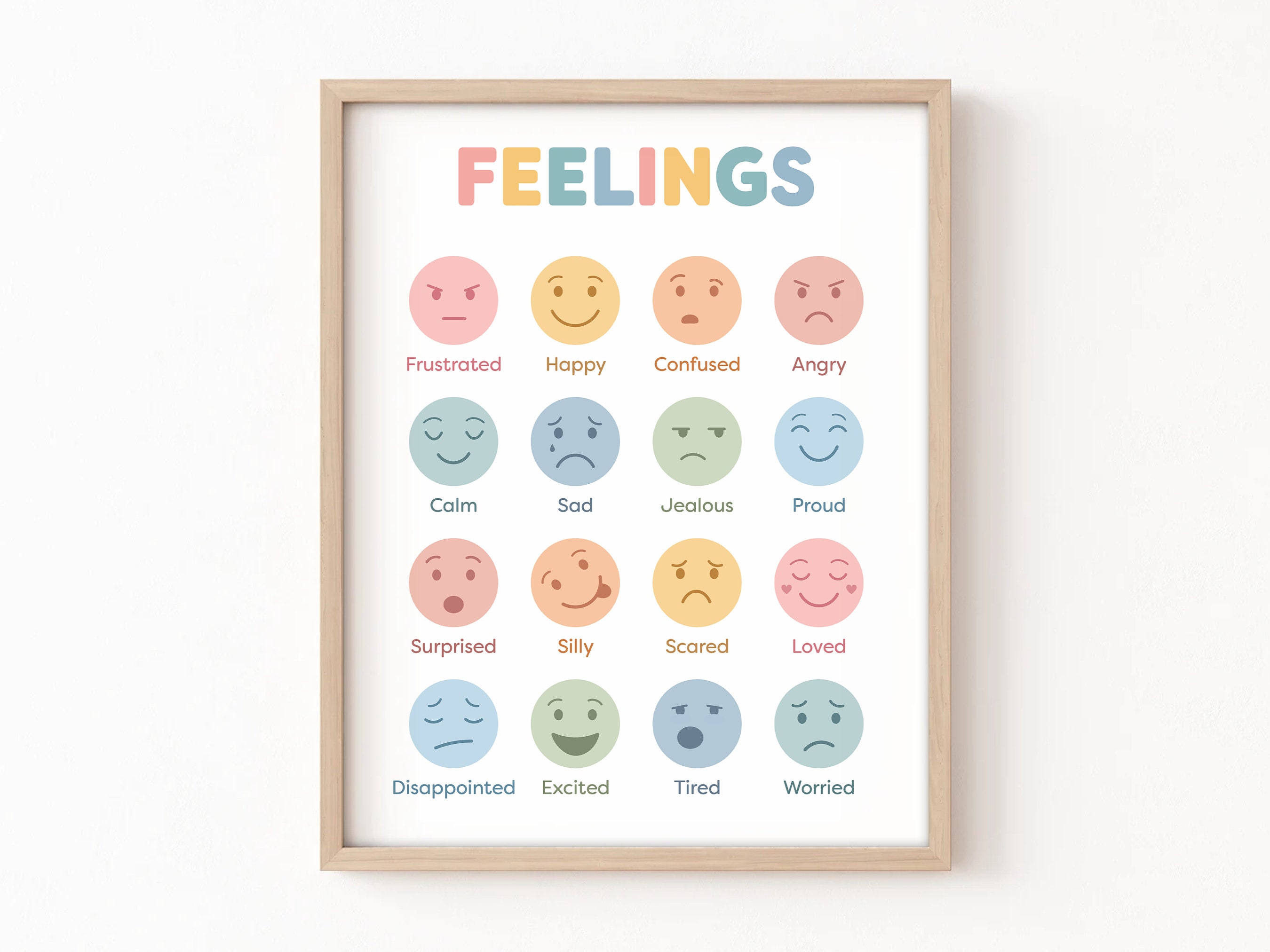 Feelings Poster Words for My Feelings Poster Feelings Chart Mental ...