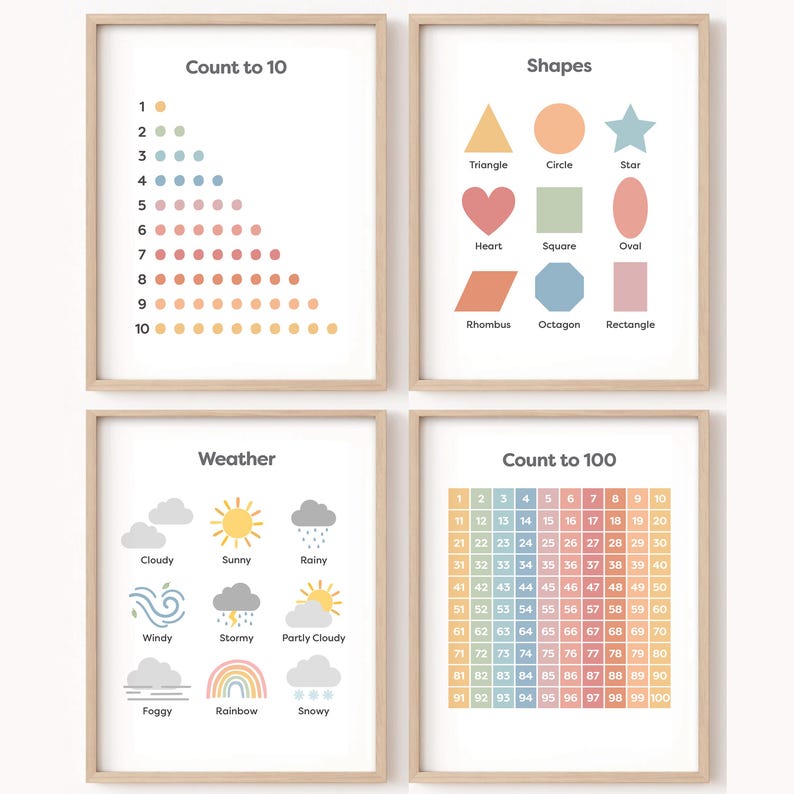 Rainbow Bright Classroom Posters | Printable, Elementary, Feelings ...