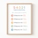 54321 Grounding Technique Poster Rainbow Grounding Printable Wall Art ...