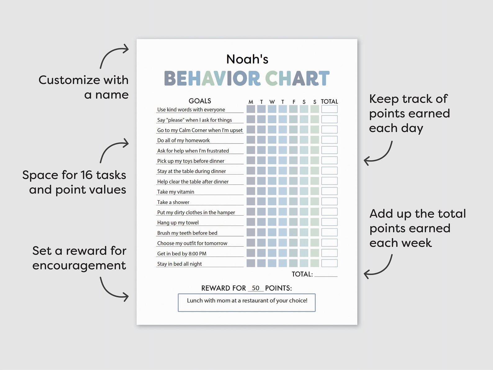 Behavior Chart for Kids at Home Behavior Chart Printable Behavior and ...