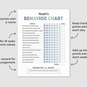 Behavior Chart for Kids at Home Behavior Chart Printable Behavior and ...