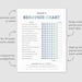 Behavior Chart for Kids at Home Behavior Chart Printable Behavior and ...