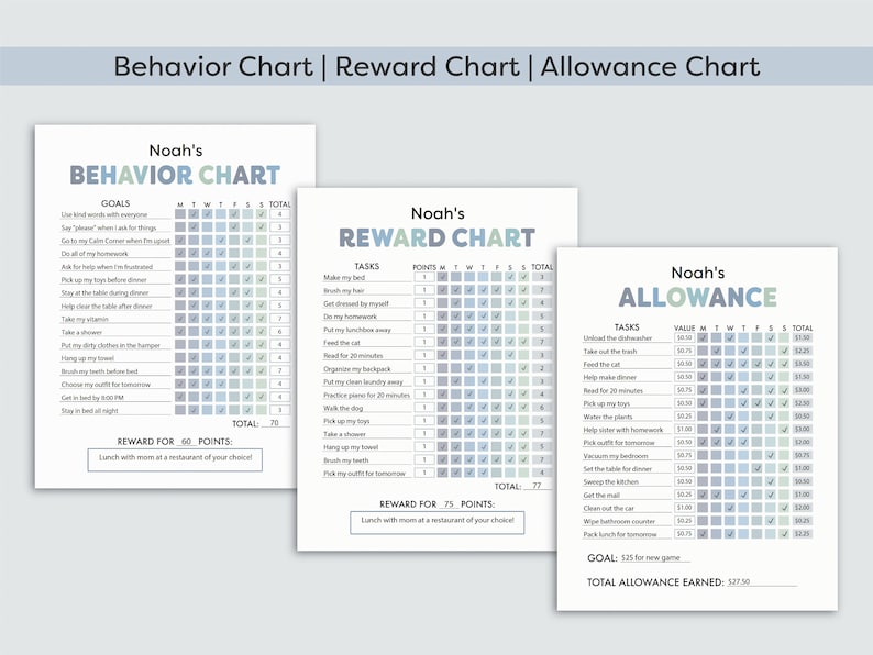 Editable Chore Charts for Kids | Blue Printable Set: Behavior ...