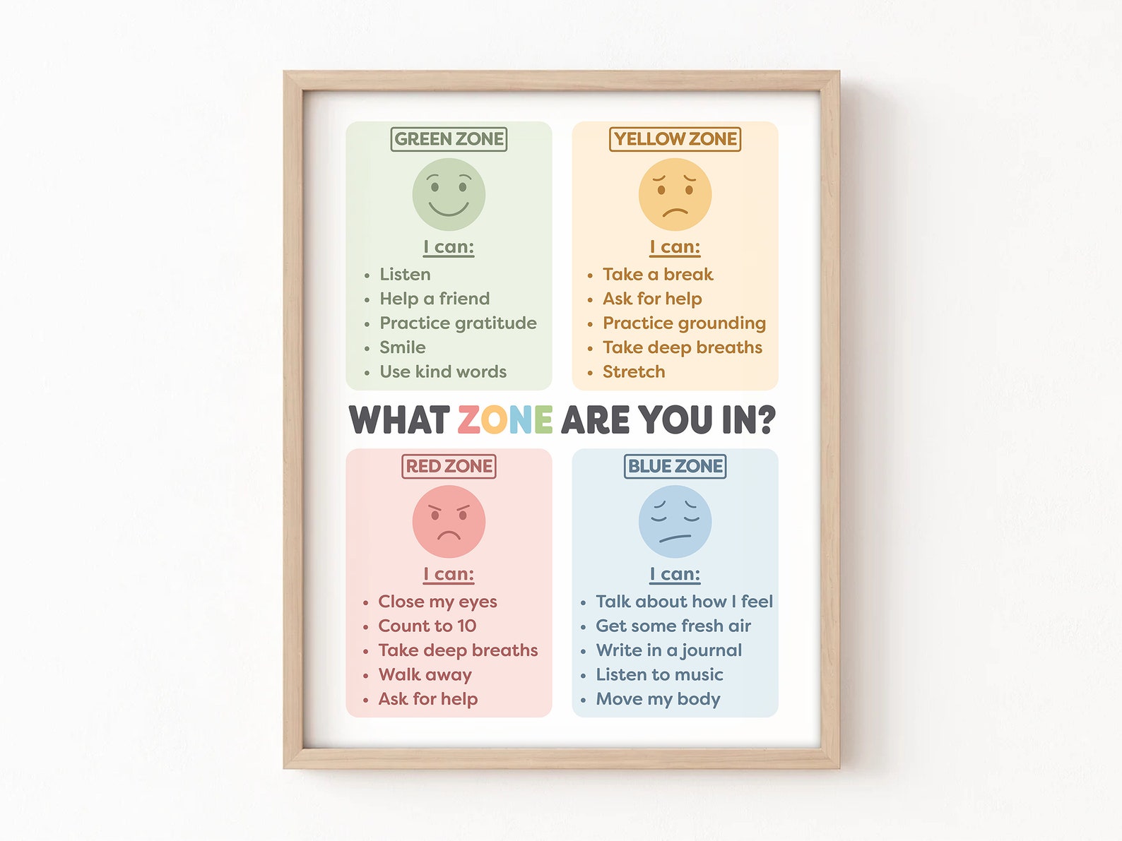 Zones of Regulation Poster Classroom Decor Feelings Chart Classroom ...
