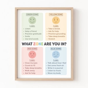 Zones of Regulation Poster Classroom Posters Self Regulation Activities ...
