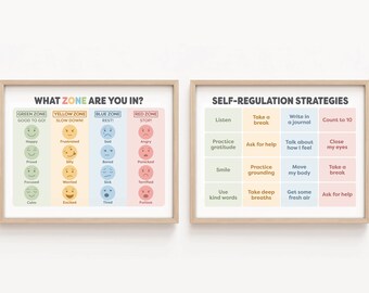 Zones of Regulation Poster, Classroom Decor, Feelings Chart, Classroom ...