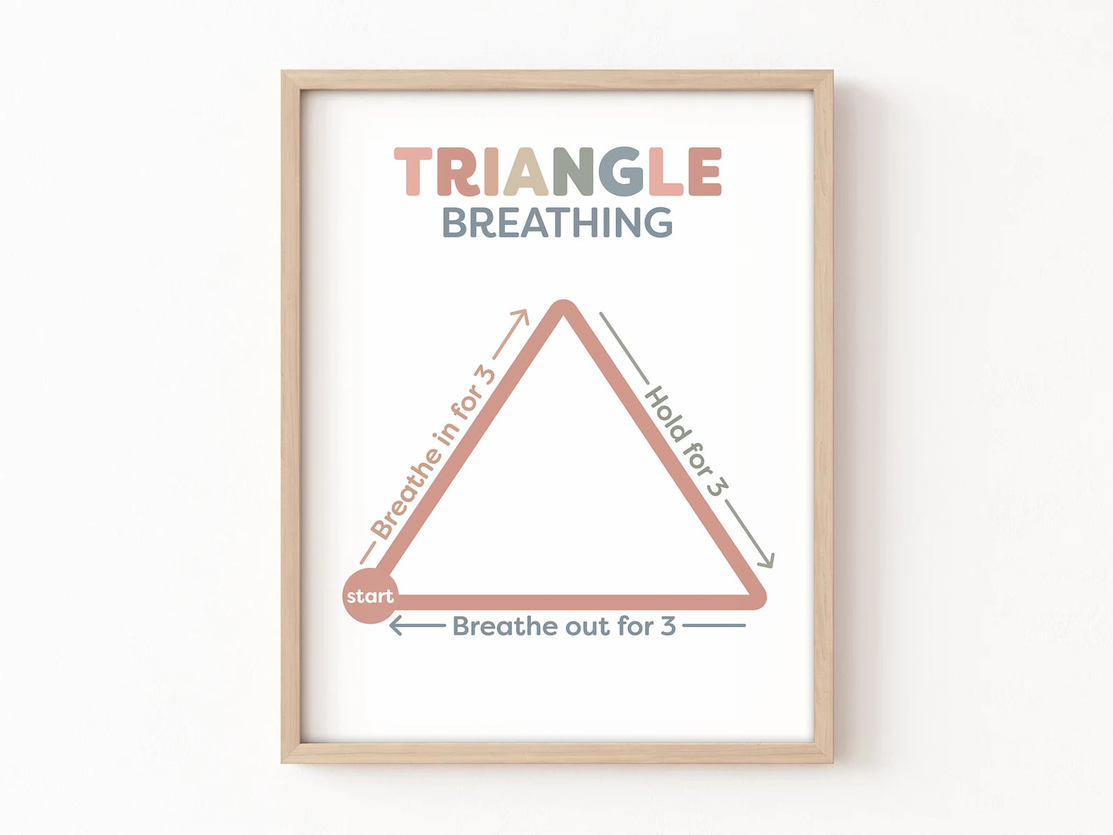 Calm Down Corner Posters Calm Down Corner Printables SEL - Etsy