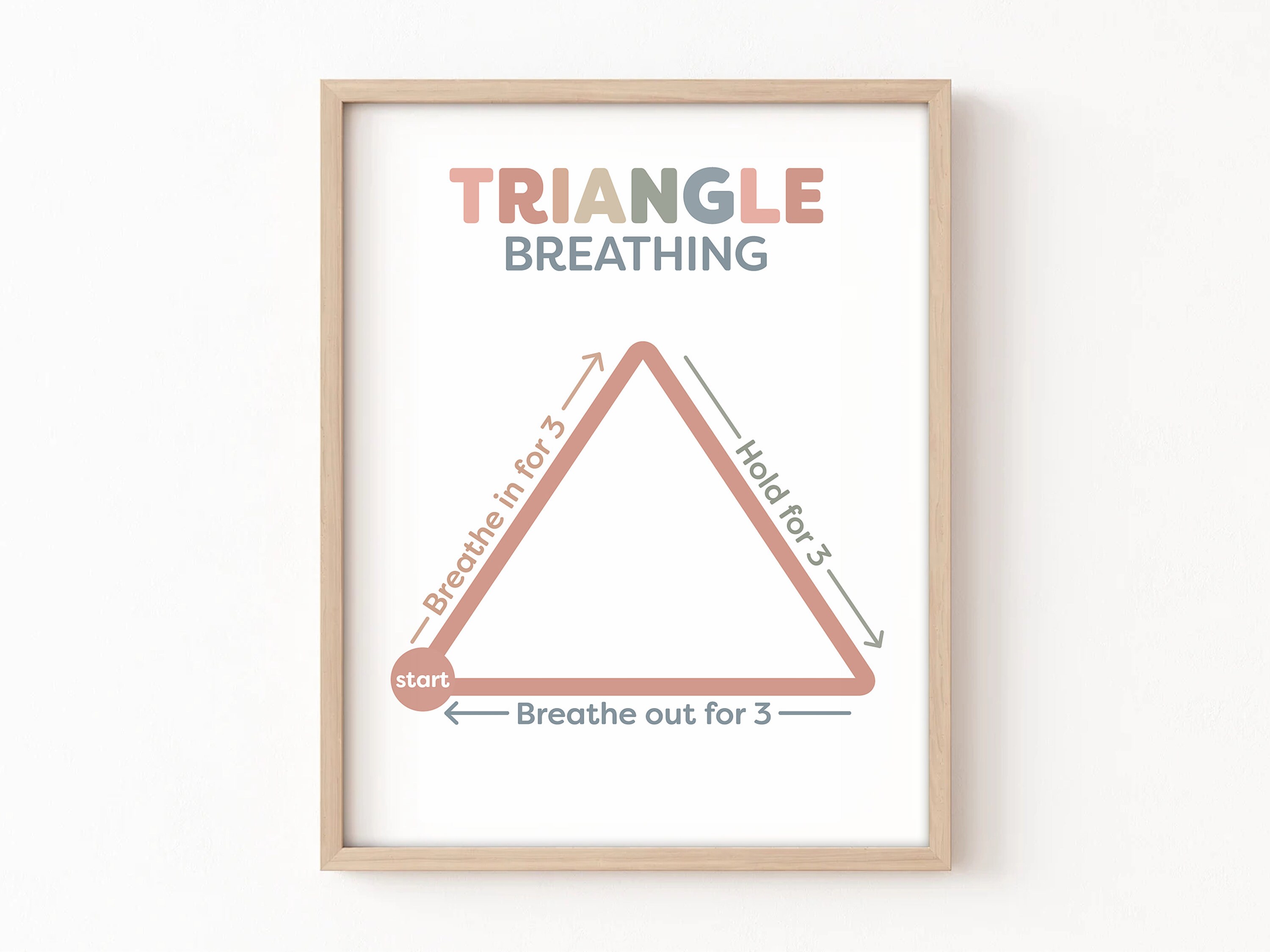 Calm Down Corner Posters Calm Down Corner Printables SEL Emotions ...