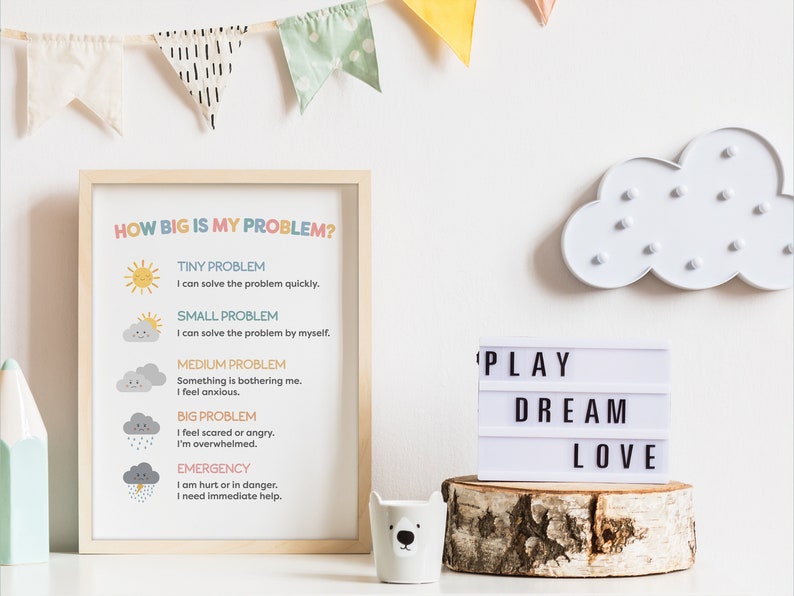 Problem Solving Poster Size of Problem Poster How Big is My Problem ...