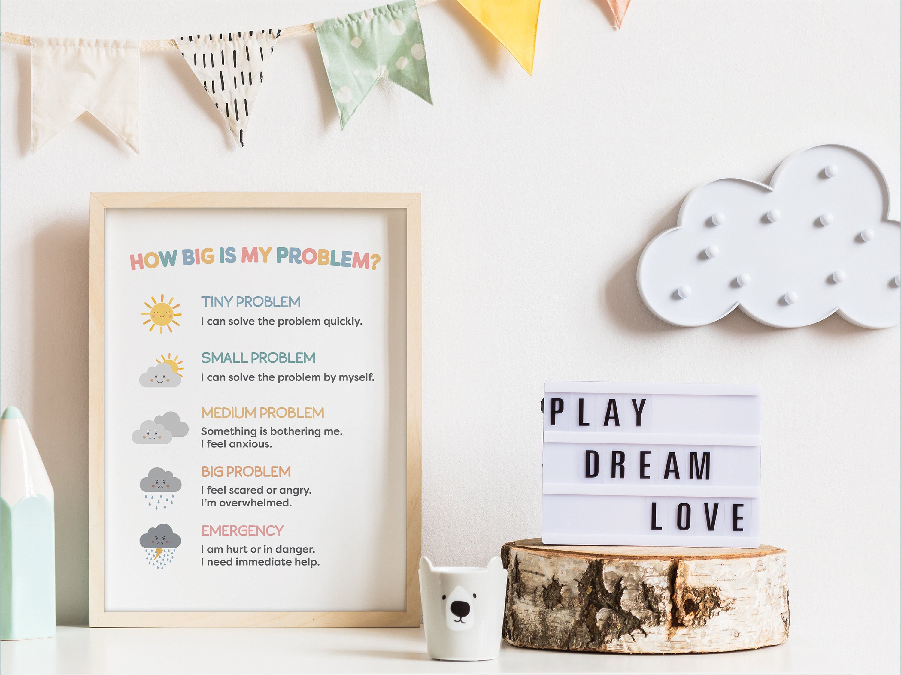 Problem Solving Poster Size of Problem Poster How Big is My Problem ...