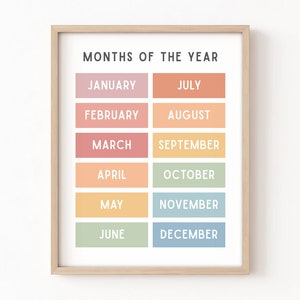 Set of Educational Posters for Toddlers Preschool Classroom Decor ...