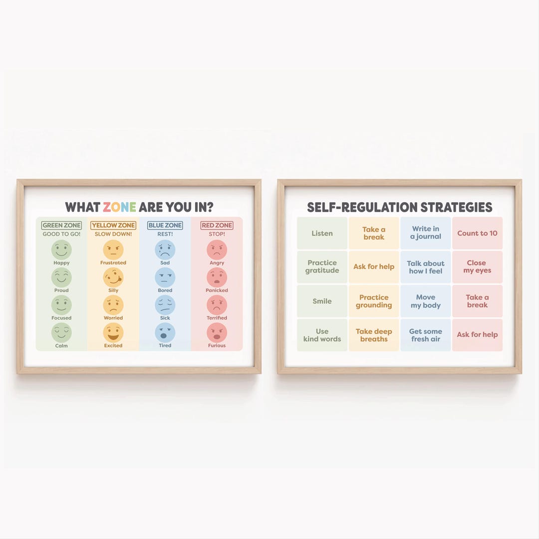 Zones of Regulation Toolbox Feelings Chart Coping Skills Poster Zones ...