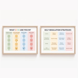 Zones of Regulation Toolbox Feelings Chart Coping Skills Poster Zones ...