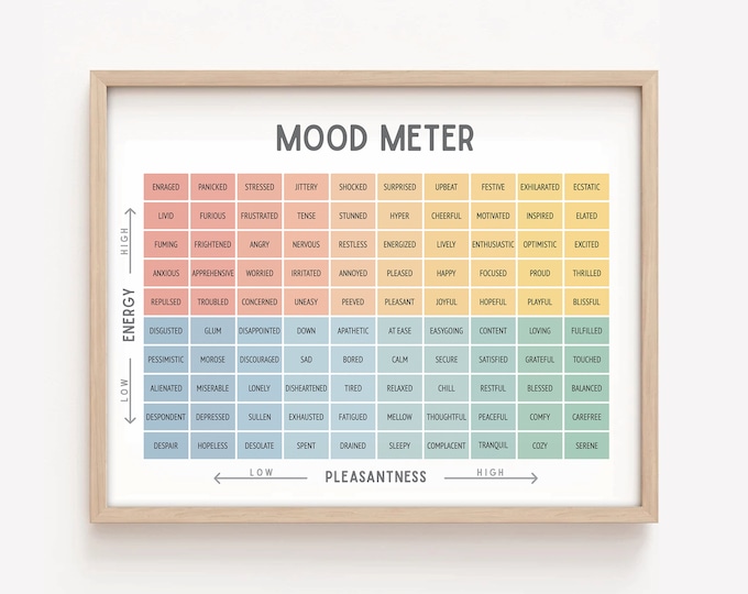 Feelings Chart Emotions Poster Feelings Poster Toddler Emotional ...