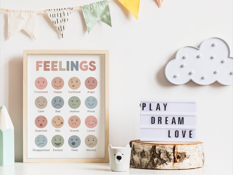 Feelings Chart for Kids Printable Wall Art Emotions Poster Faces ...