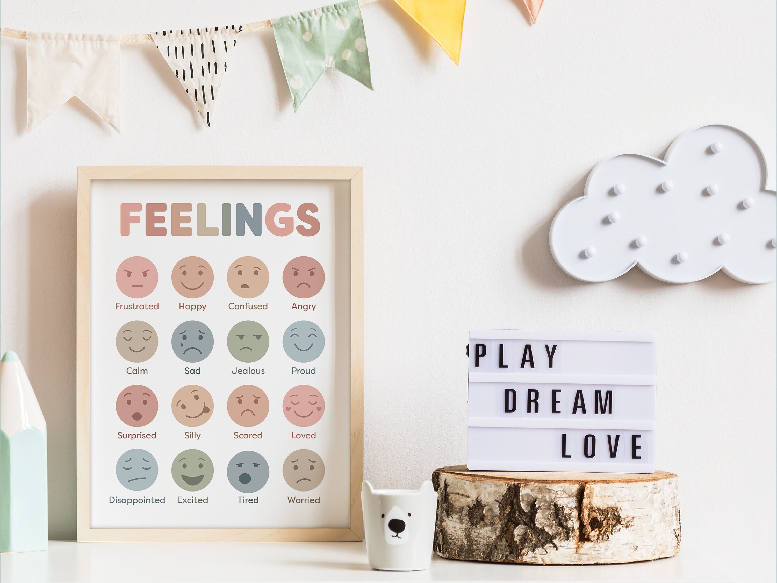 Feelings Chart for Kids Printable Wall Art Emotions Poster Faces ...