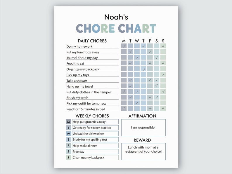 Chore Chart Printable Chore Chart Kids Chore Chart Editable Routine ...