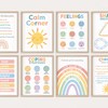 Zones of Regulation Posters Feelings Chart Coping Skills Poster Teacher ...