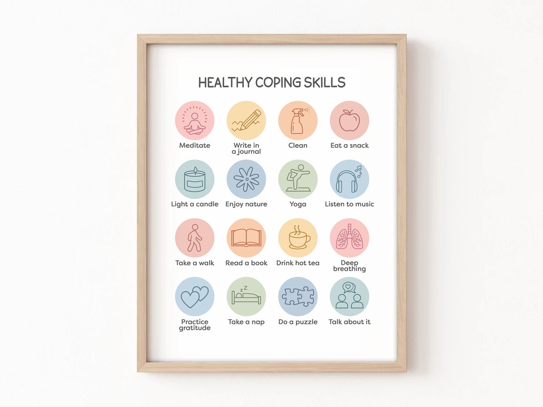 Healthy Coping Skills Poster Coping Skills Toolbox Self Care Plan ...