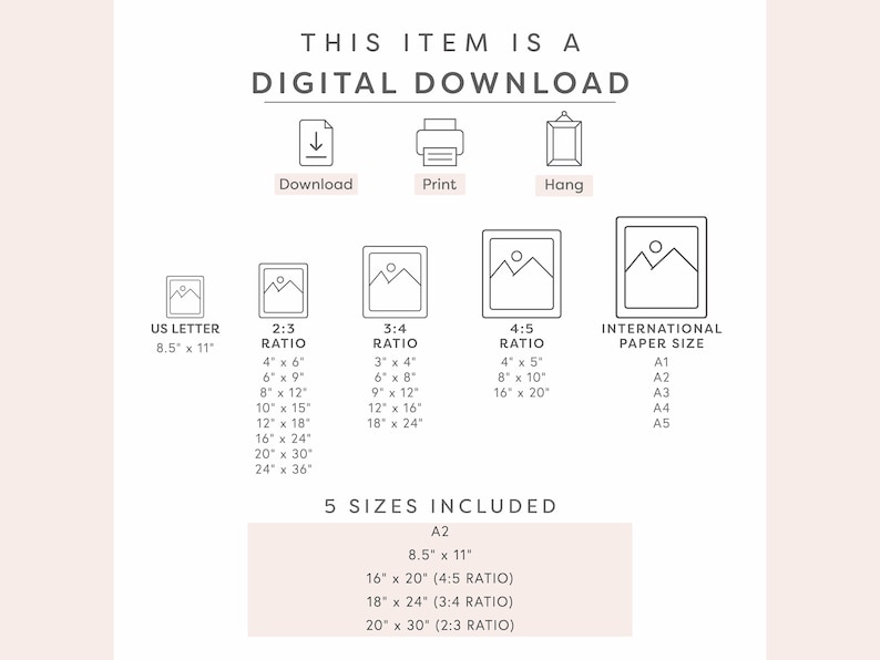 Calming Corner Posters | Feelings Chart, Coping Skills, Positive ...