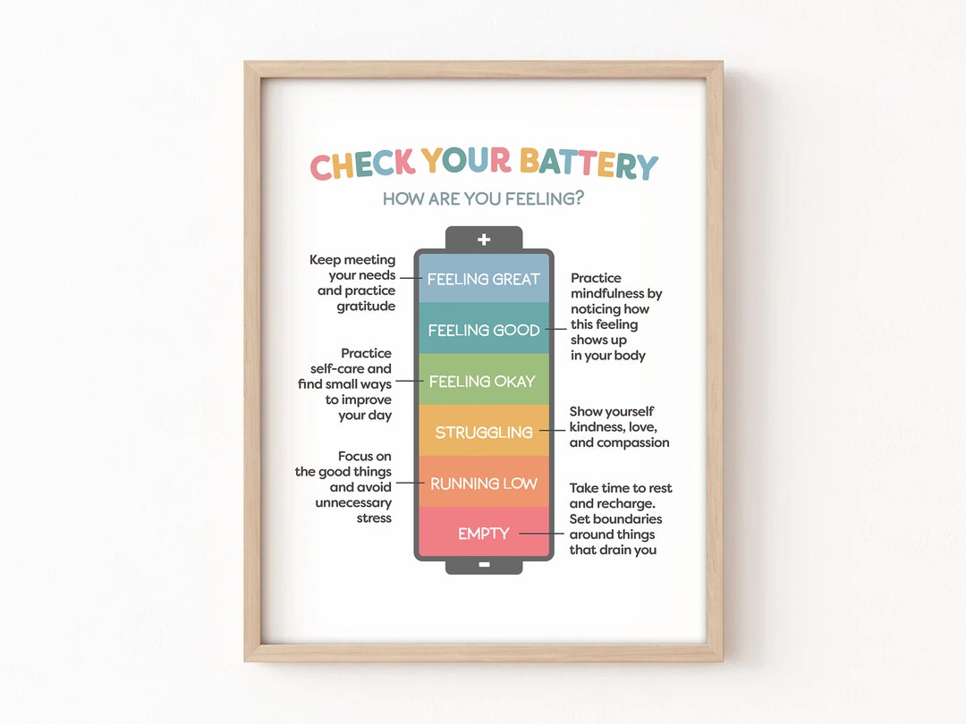 Check Your Battery Wellbeing Check in Mental Health Poster Self Care Checklist Morning Check in ...