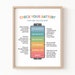 Check Your Battery Wellbeing Check in Mental Health Poster Self Care ...