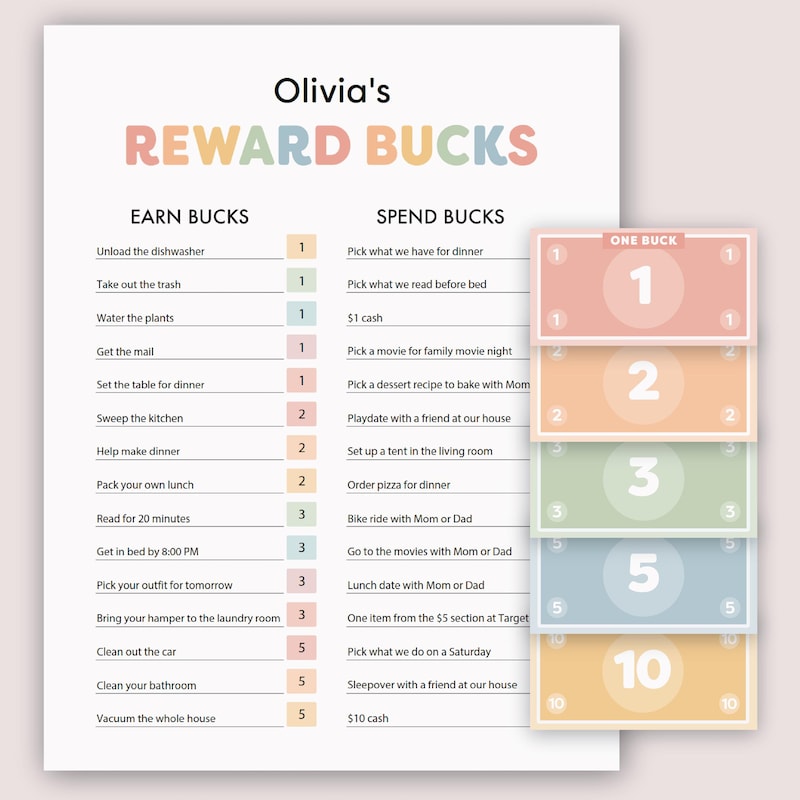 Reward Tickets - Etsy