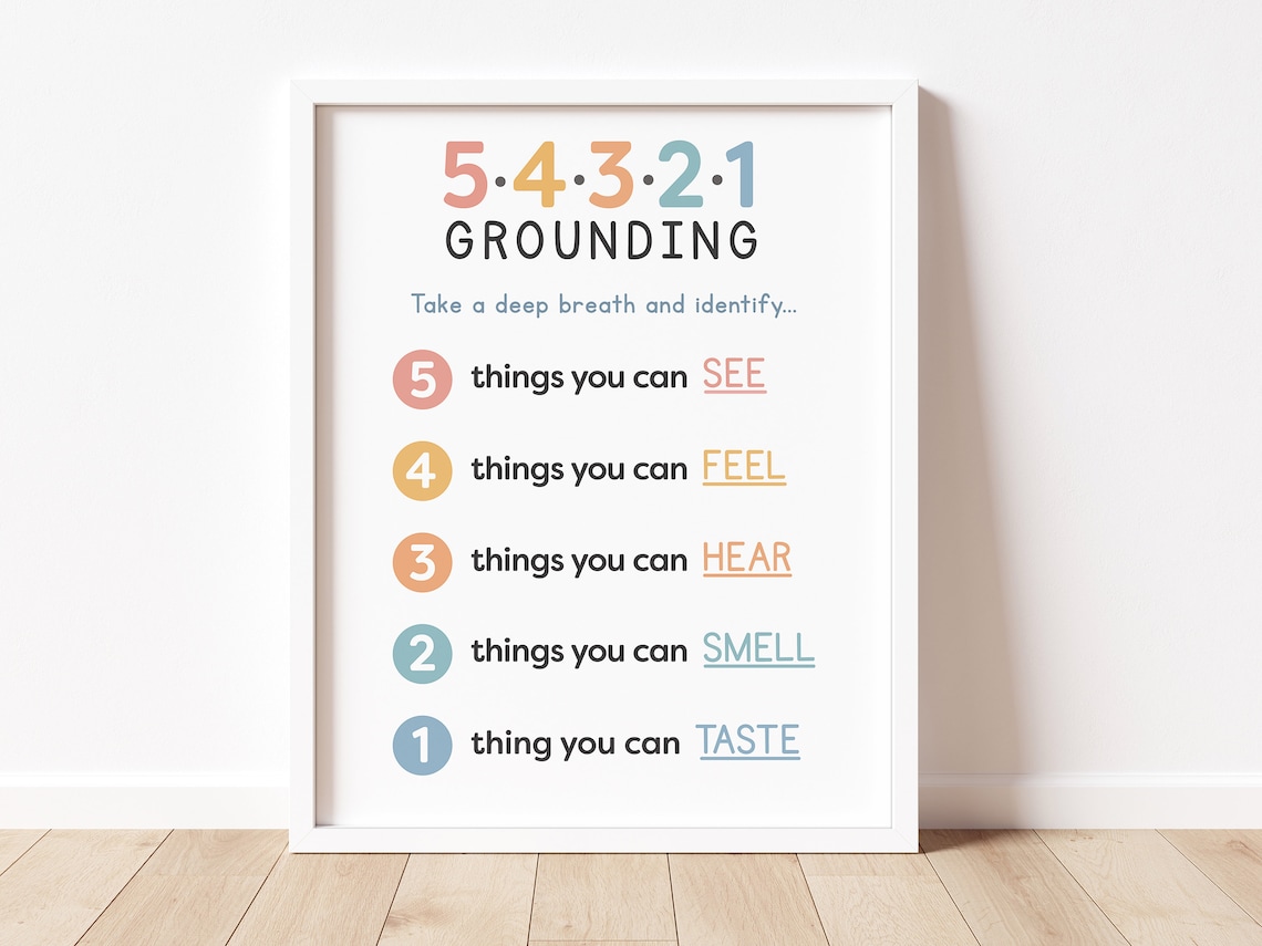 54321 Grounding Technique Poster 5-4-3-2-1 Grounding Technique for ...