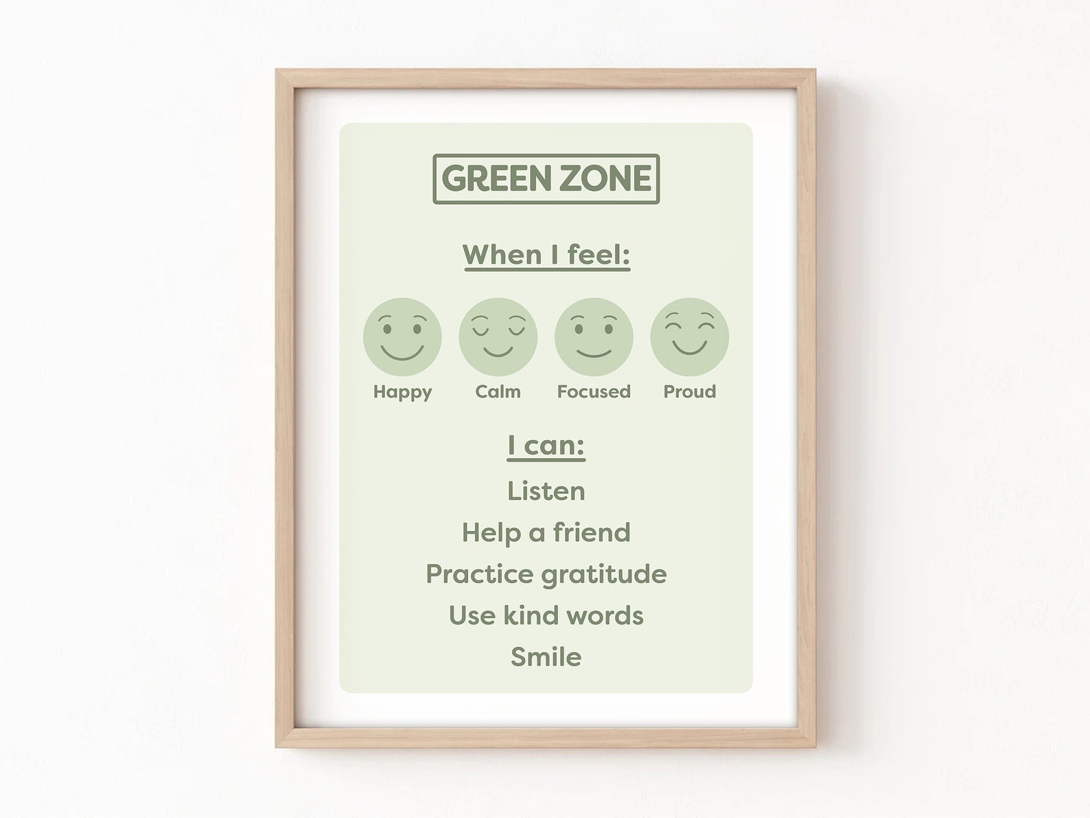 Zones of Regulation Poster Classroom Decor Feelings Chart Classroom ...