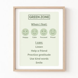 Zones of Regulation Poster Classroom Posters Self Regulation Activities ...