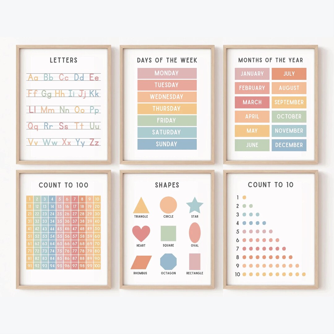 Set of Educational Posters for Toddlers Preschool Classroom Decor ...