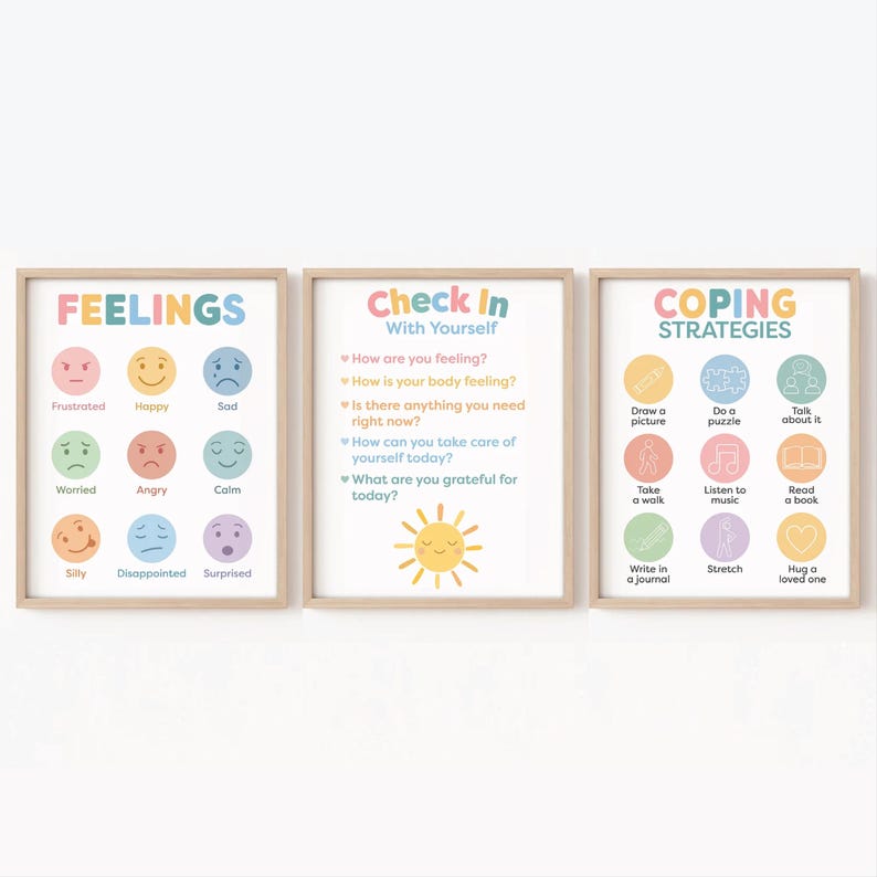Coping Skills Poster Feelings Chart Set of 3 Calming Corner Posters ...