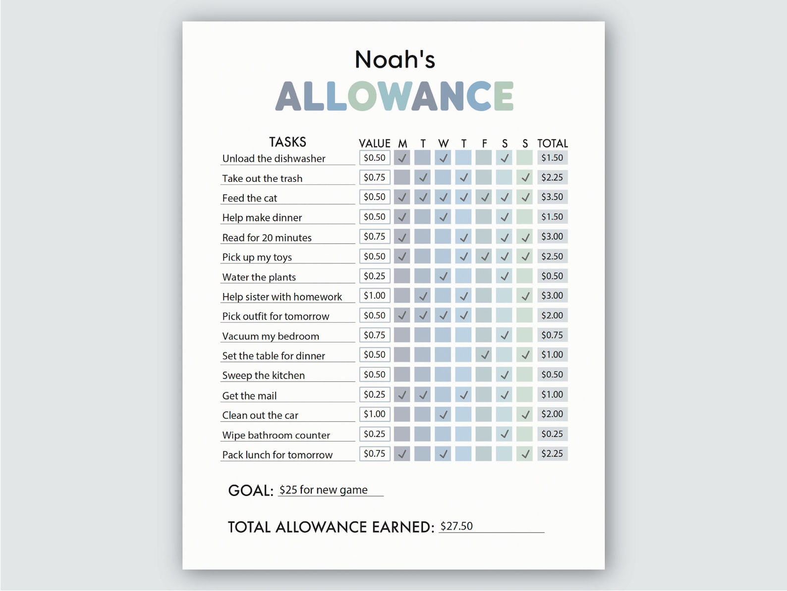 Allowance Chore Chart Printable Allowance Chart for Kids Allowance and ...