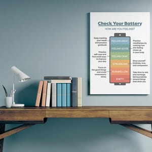 Check Your Battery Poster Daily Emotion Check in Mental Health Check in ...