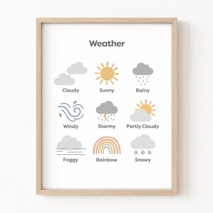 Boho Educational Posters Classroom Decor Kindergarten Art Weather ...